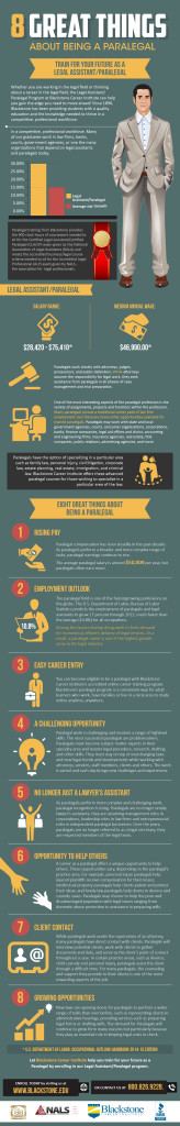8 Great Things infographic - Blackstone Career Institute